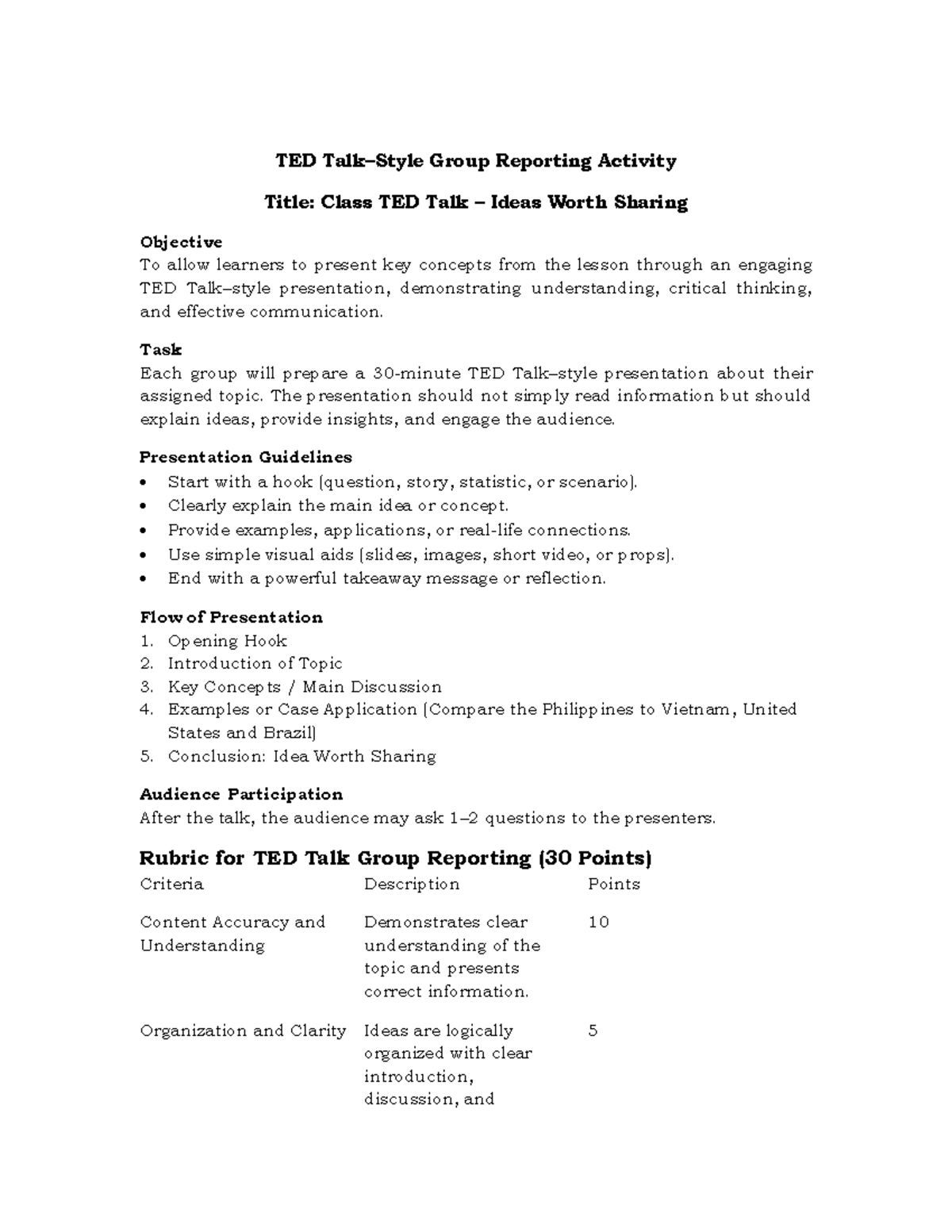 TED Group Activity: Engaging TED Talk Ideas & Rubric - Studocu