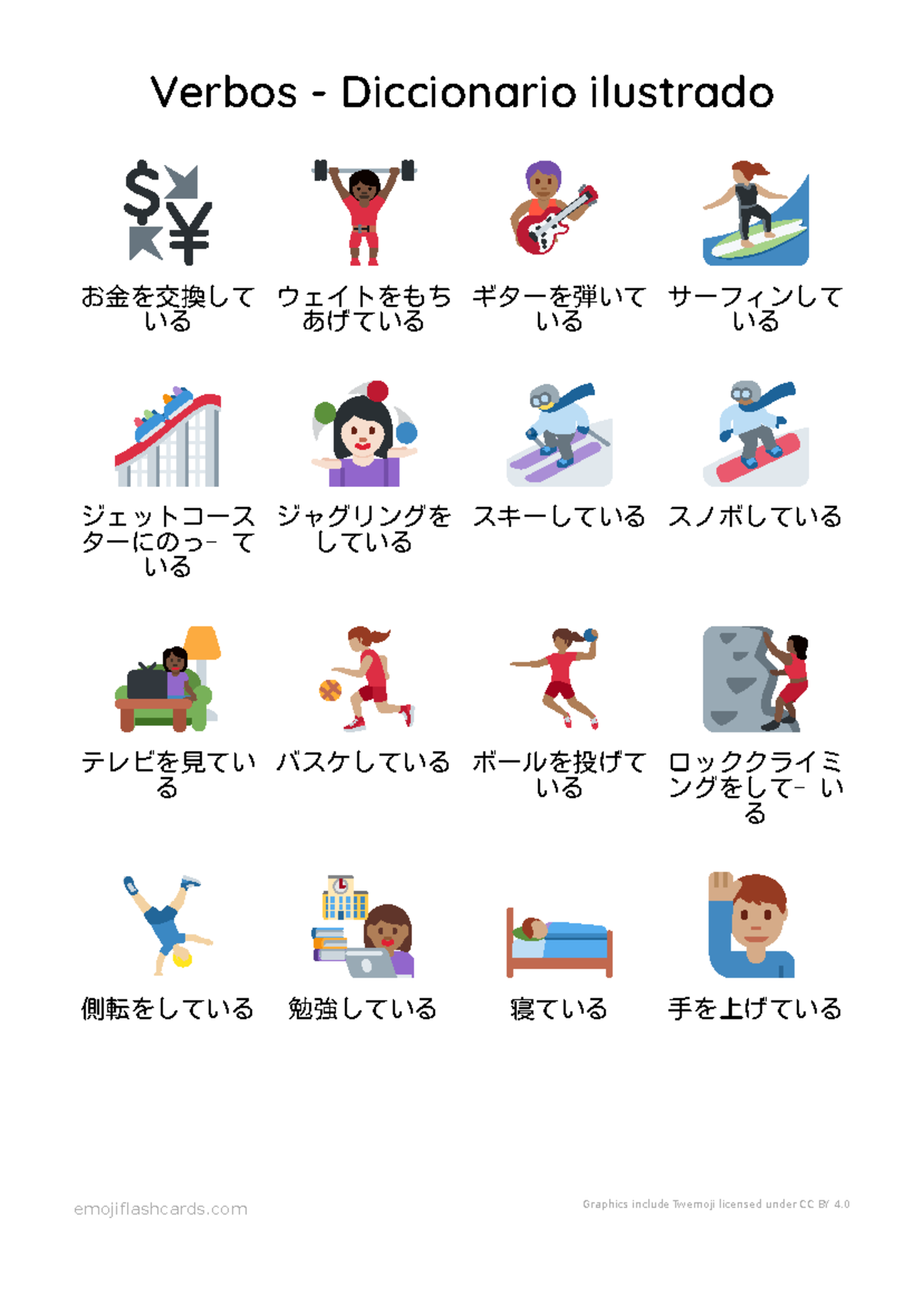 Japanese action verbs present continuous picture dictionary es a4 ...