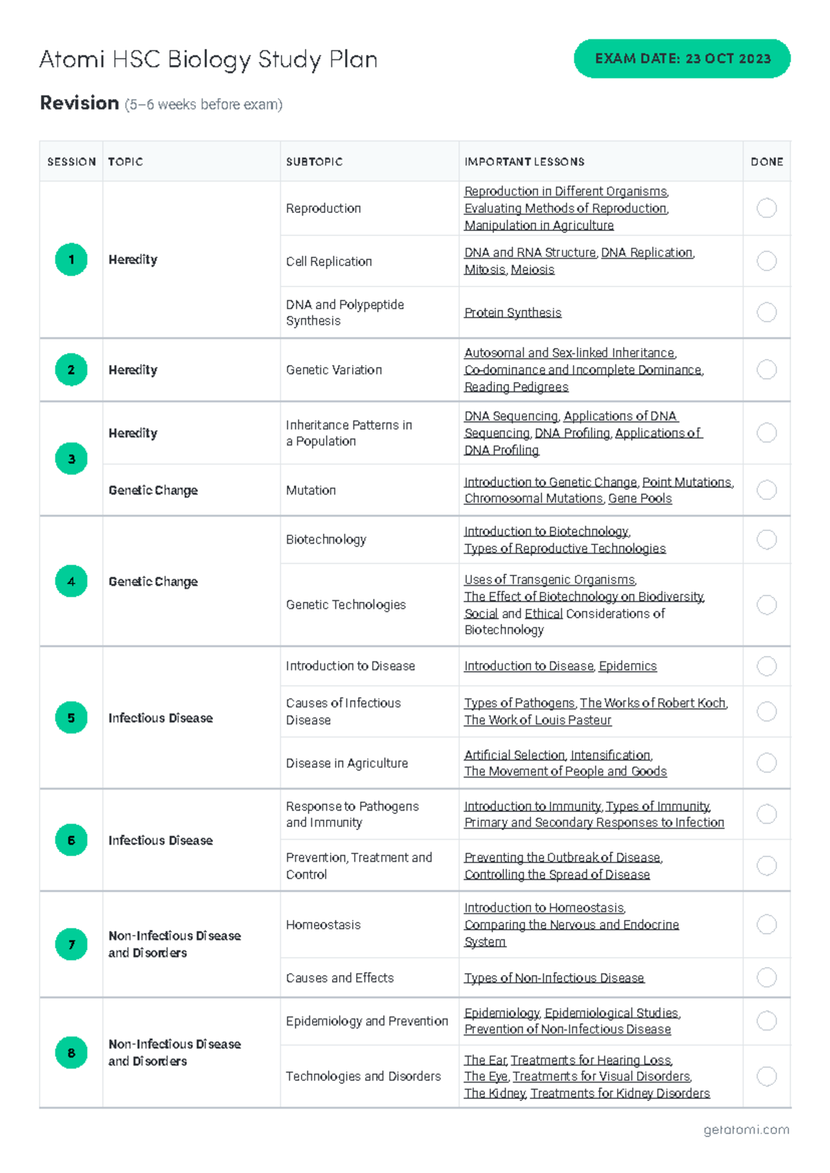 HSC Biology Study Plan: Key Topics for Final Exam Prep - Studocu