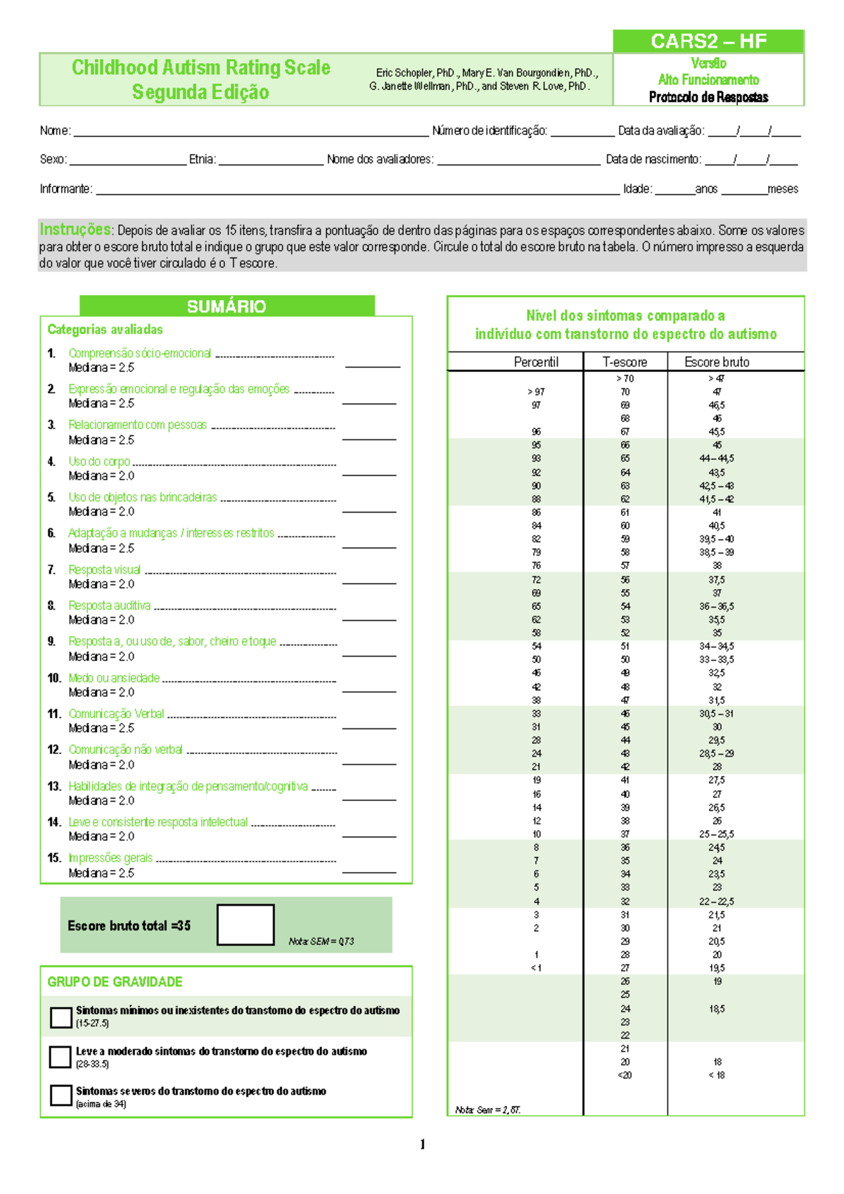 CARS-2-HF: Protocolo de Respostas - Avaliação do Autismo Infantil - Studocu