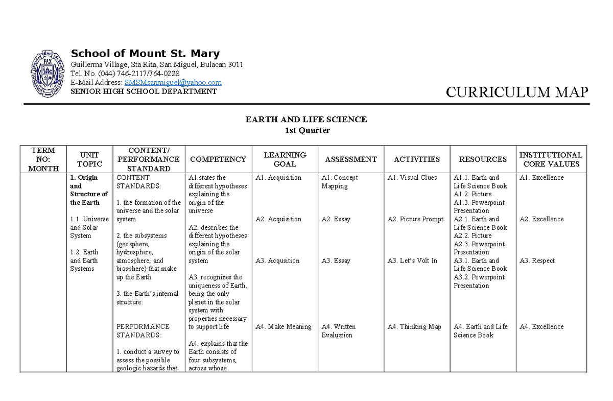 Curriculum Map for Earth and Life Science (SHS) - 1st & 2nd Quarter ...