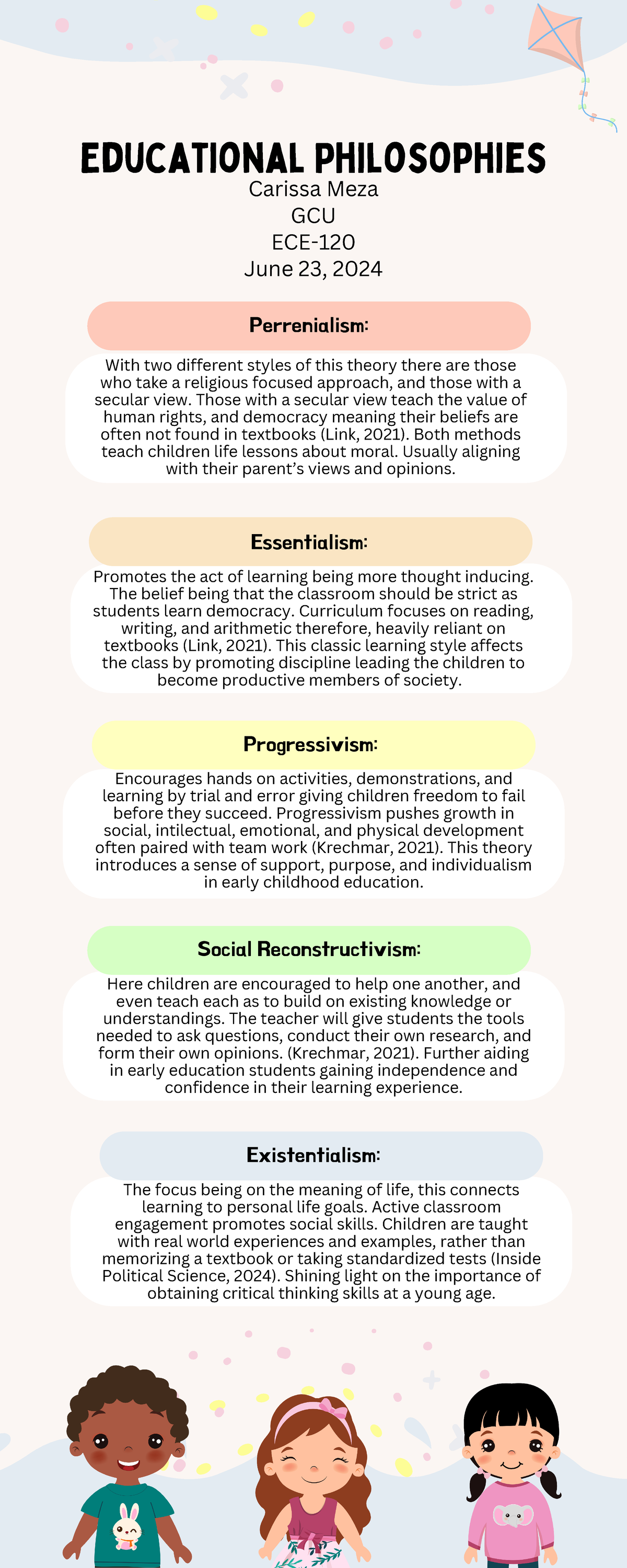 GCU ECE Educational Philosophies Overview: Essentialism to ...