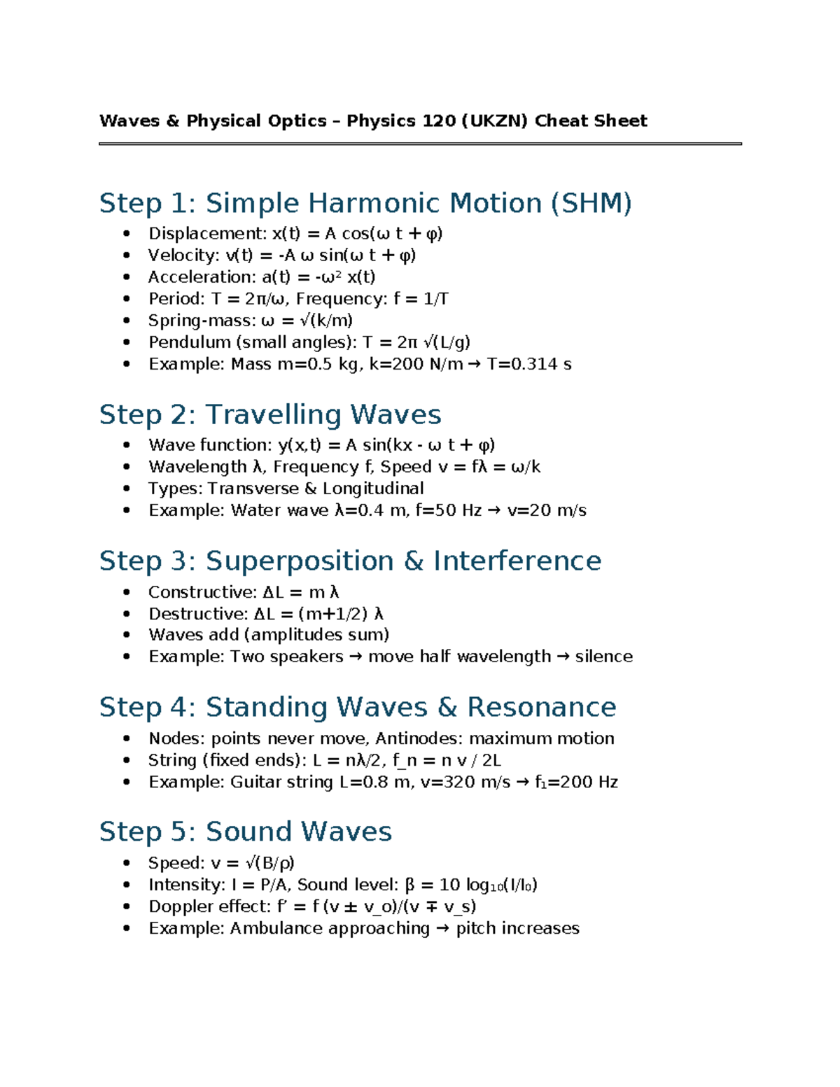 Waves and Optics Cheat Sheet PHYS 120 (UKZN) - Key Concepts - Studocu