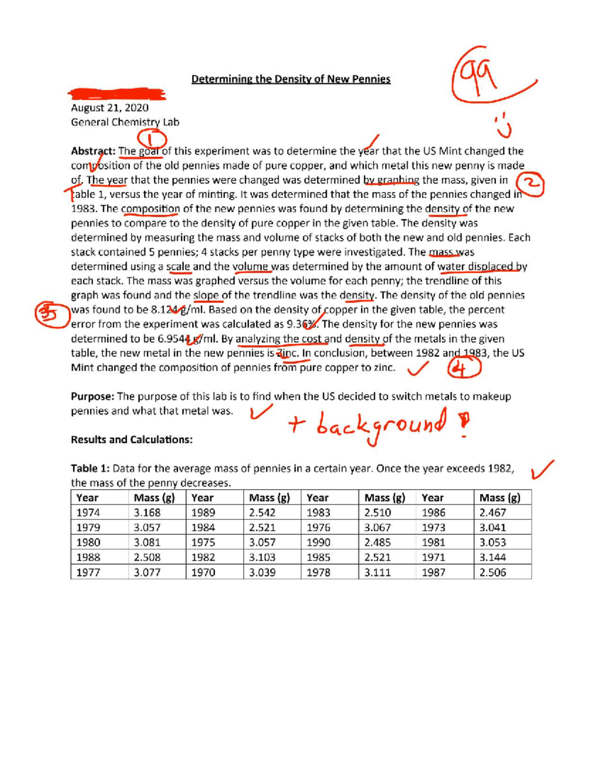 Determining the Density of New Pennies: General Chemistry Lab Report ...