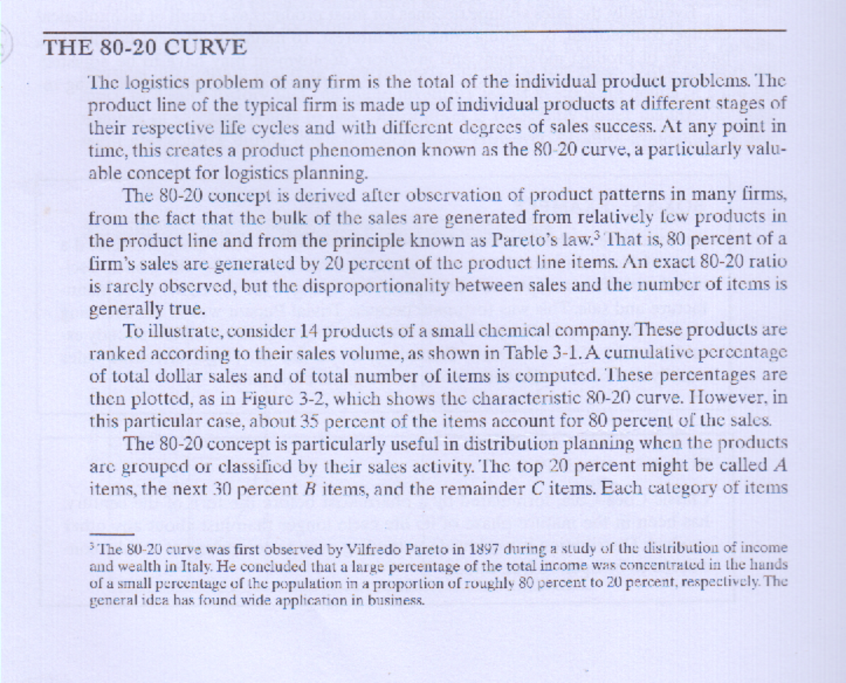 Ex - Inventory - ABC classification - Logistics Management - Studocu