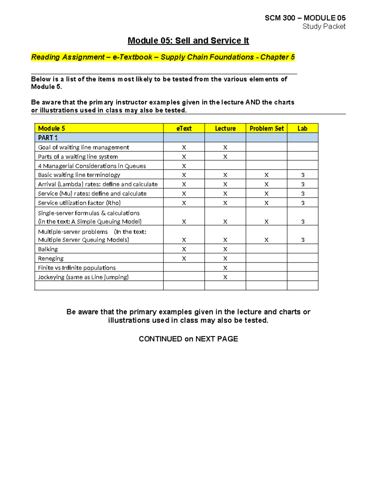 SCM 300 MODULE 05 Study Guide: Sell and Service It Overview - Studocu