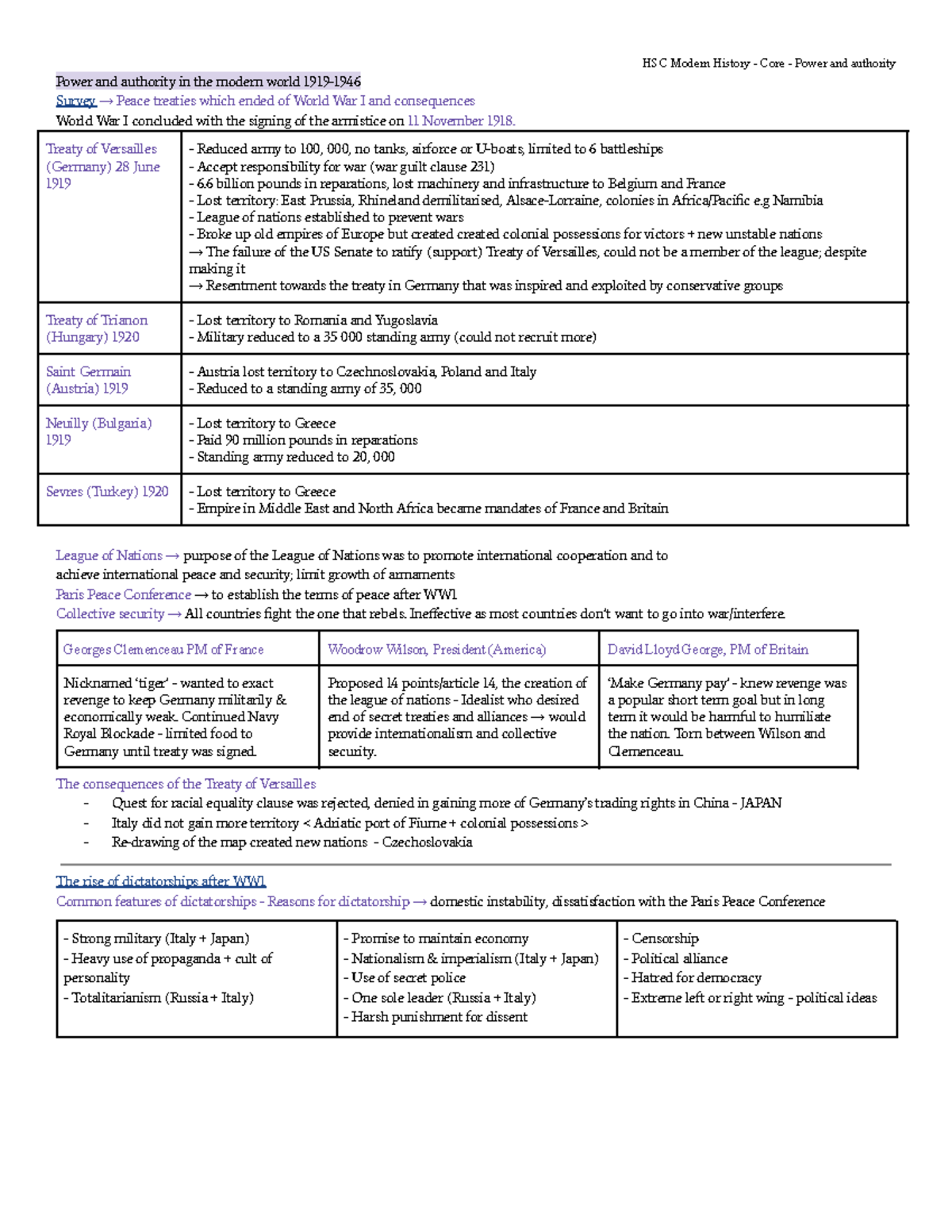 Modern history notes HSC year 12 power and authority - HSC Modern ...
