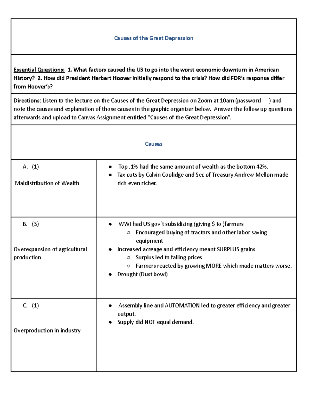 Causes of the Great Depression - Causes of the Great Depression ...