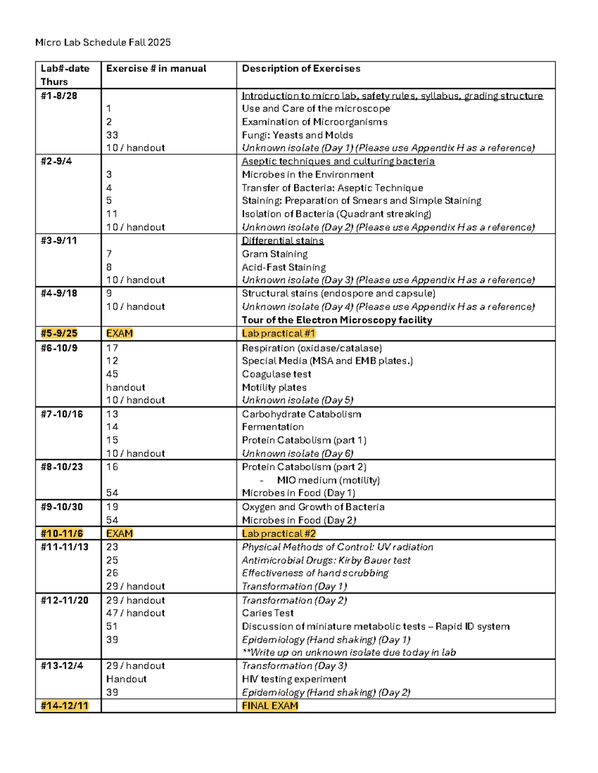 JM-Micro Lab Schedule Fall 2025: Thursday Exercises & Exams - Studocu
