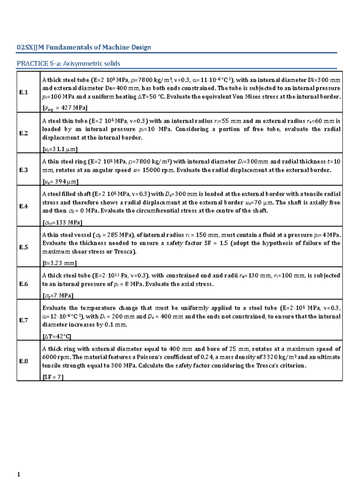 02SXJJM Fundamentals of Machine Design PRACTICE: Axisymmetric Solids ...