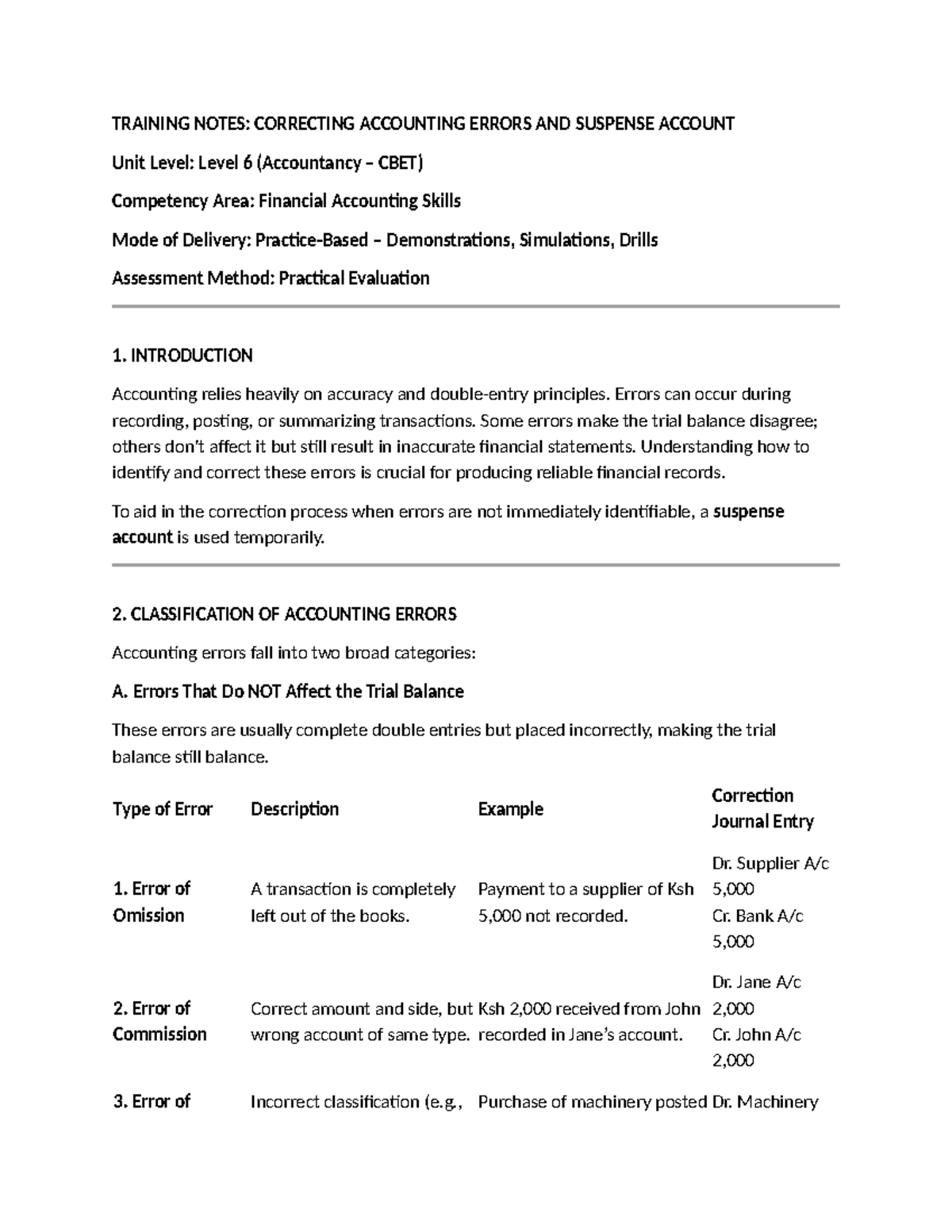 Training Notes: Correcting Accounting Errors & Suspense Account (Level ...