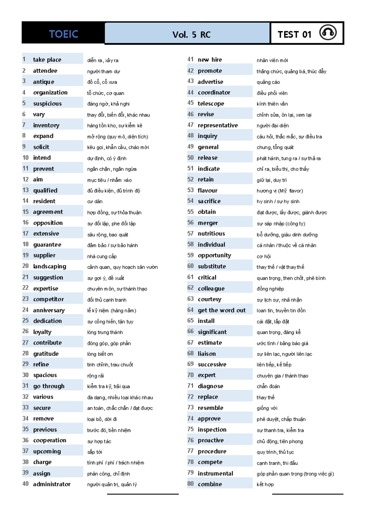 TOEIC TEST 01-10 Vol. 5 RC Vocabulary List and Definitions - Studocu