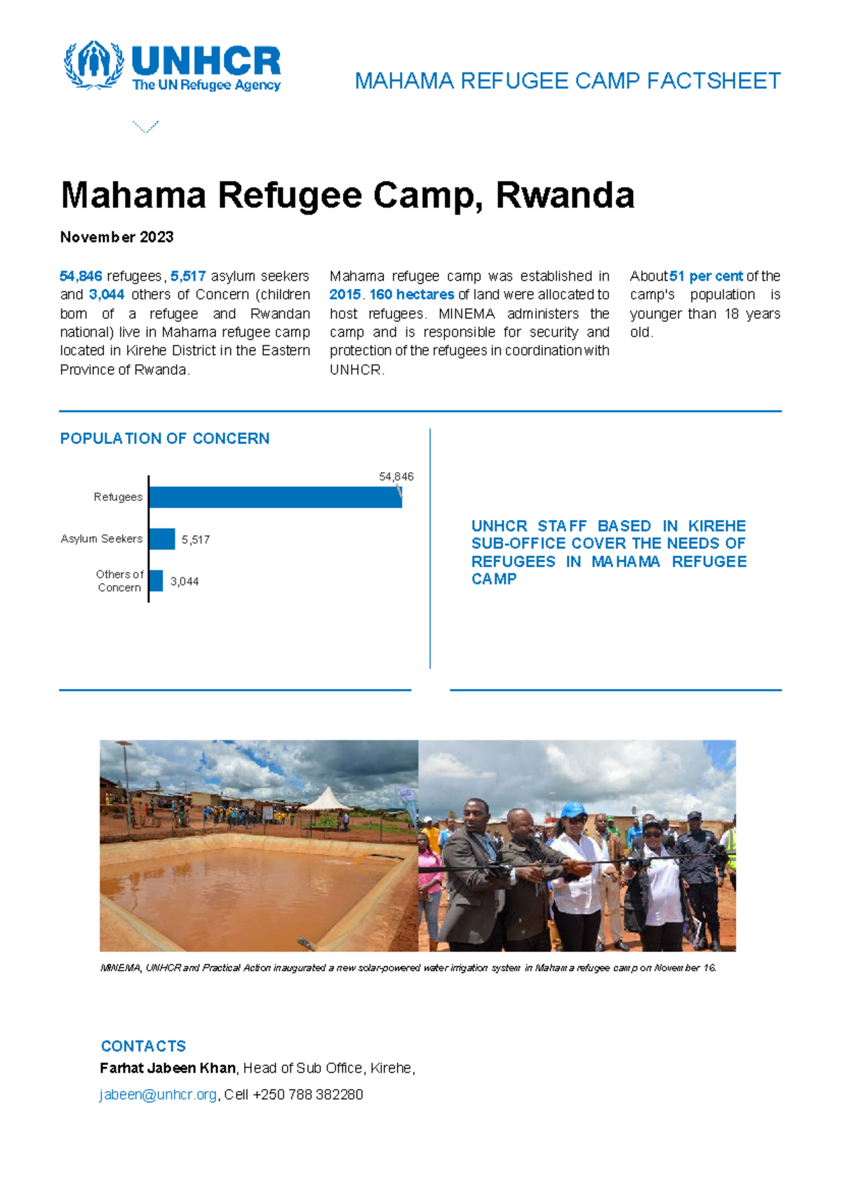 Mahama Refugee Camp Factsheet - Rwanda - November 2023 - Studocu