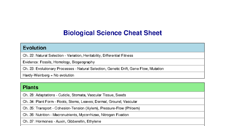 Biological Science Cheat Sheet: Evolution & Adaptation Overview - Studocu
