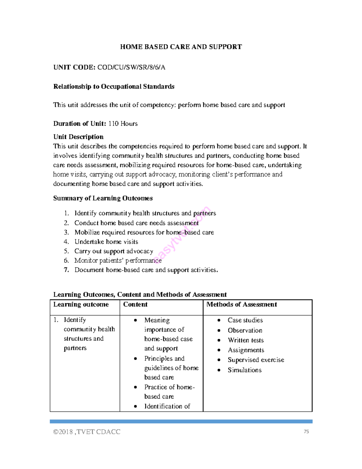 Home Based Care Support Curriculum L6 - Unit COD/CU/SW/SR/8/6/A - Studocu
