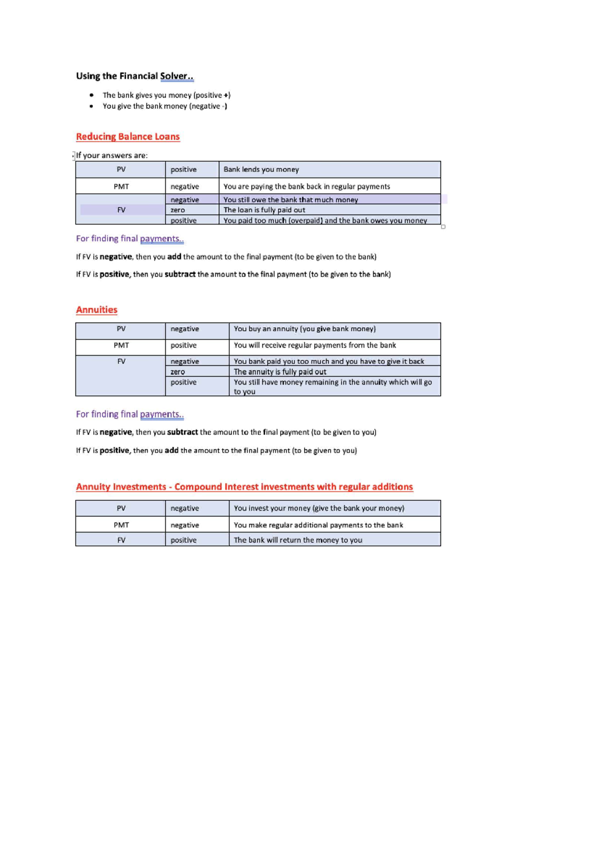 Using the Financial Solver: Summary for IB Maths Doc1 - Studocu