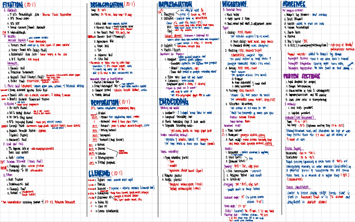 Histotechnology Summary: Techniques and Methods for Tissue Preservation ...