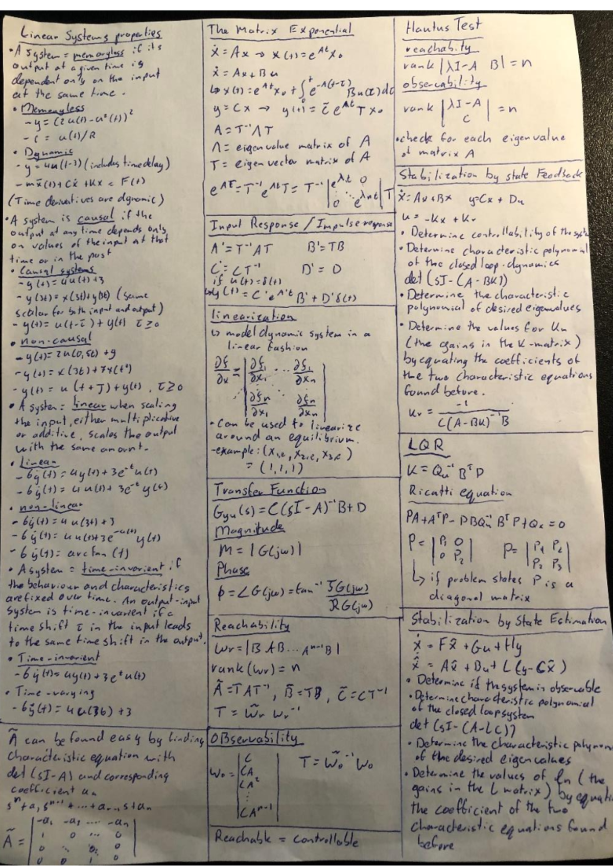 Control System Design Cheat Sheet - Summary and Key Concepts - Studeersnel