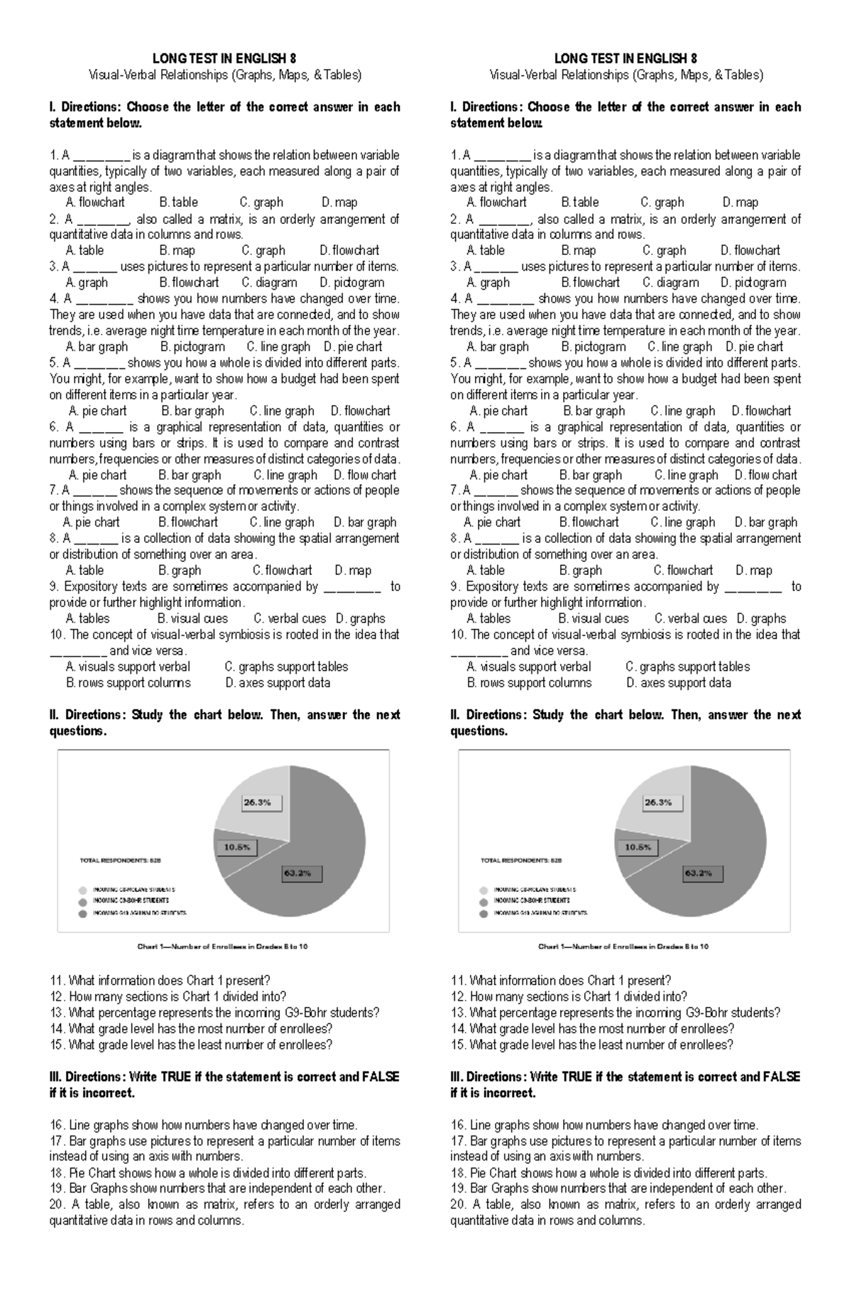 Q2 LONG TEST IN English 8 Visual Verbal Relationships Graphs Maps ...