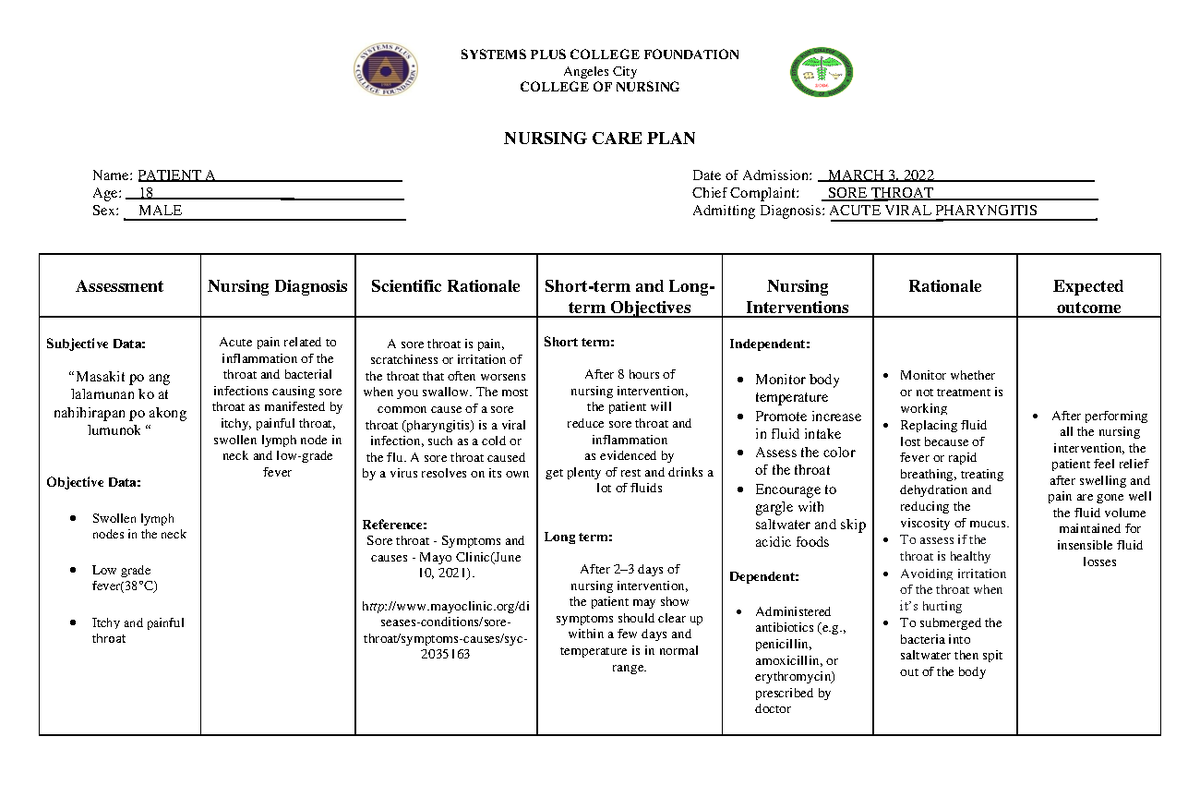 NCP - hooo - SYSTEMS PLUS COLLEGE FOUNDATION Angeles City COLLEGE OF ...
