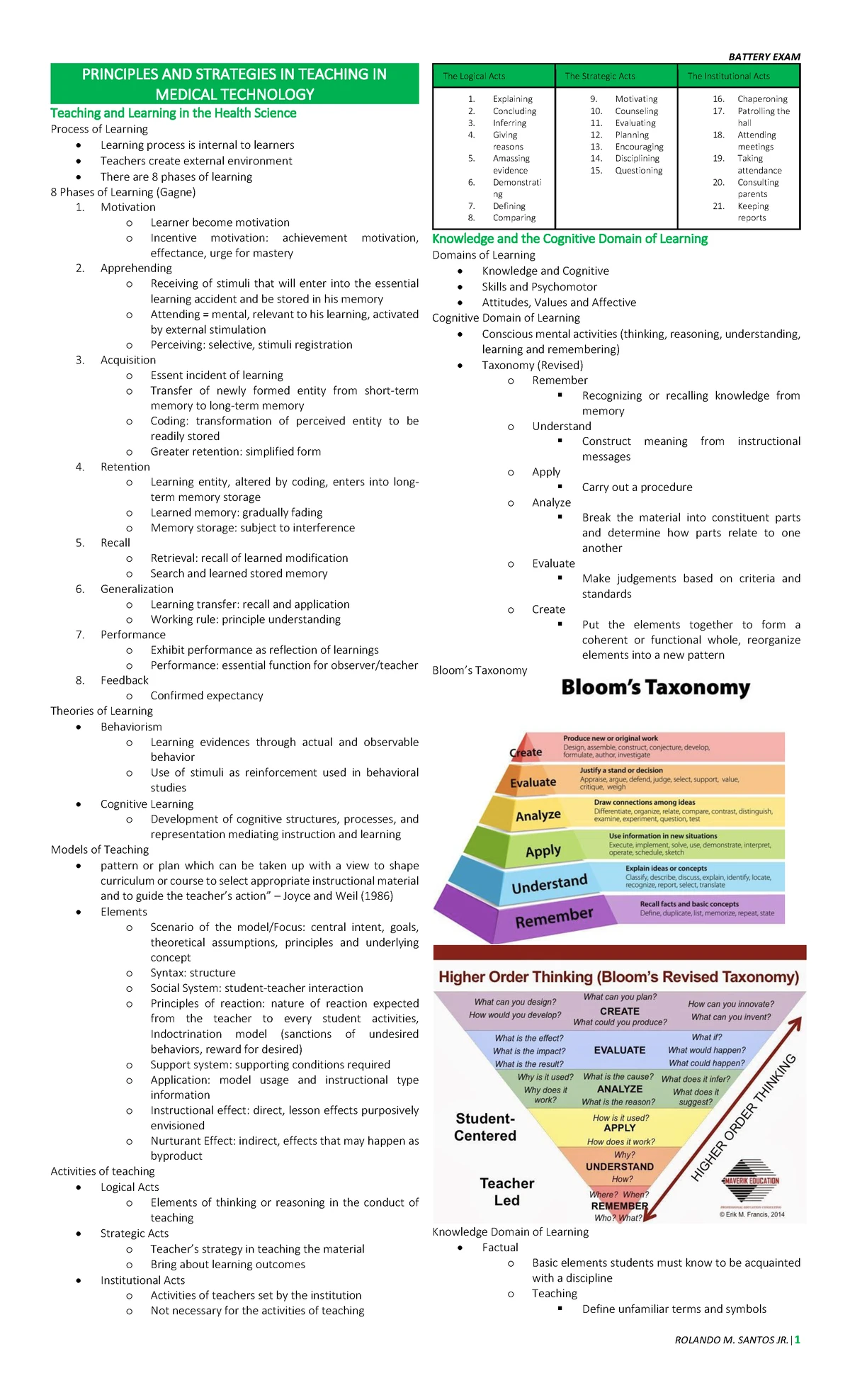 Battery Exam Review Checklist 2022 - BATTERY EXAM REVIEW CHECKLIST 2022 ...