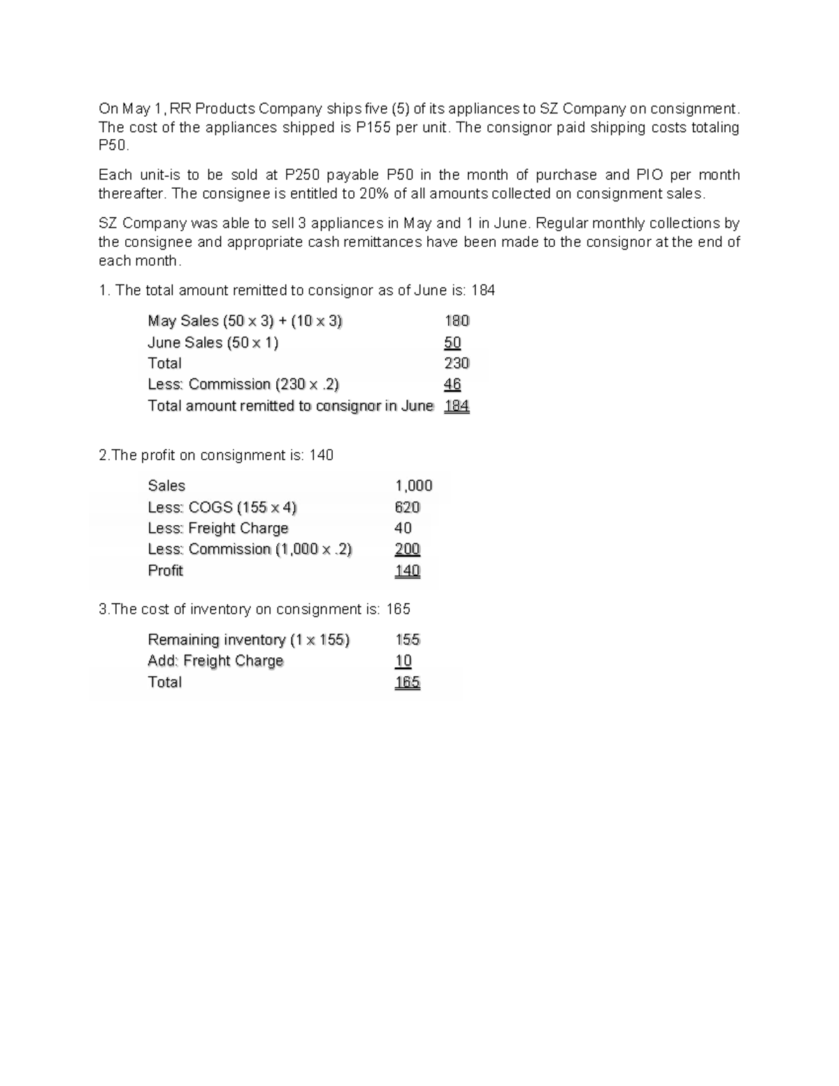 Consignment Example Problems (ACC 101) - Studocu