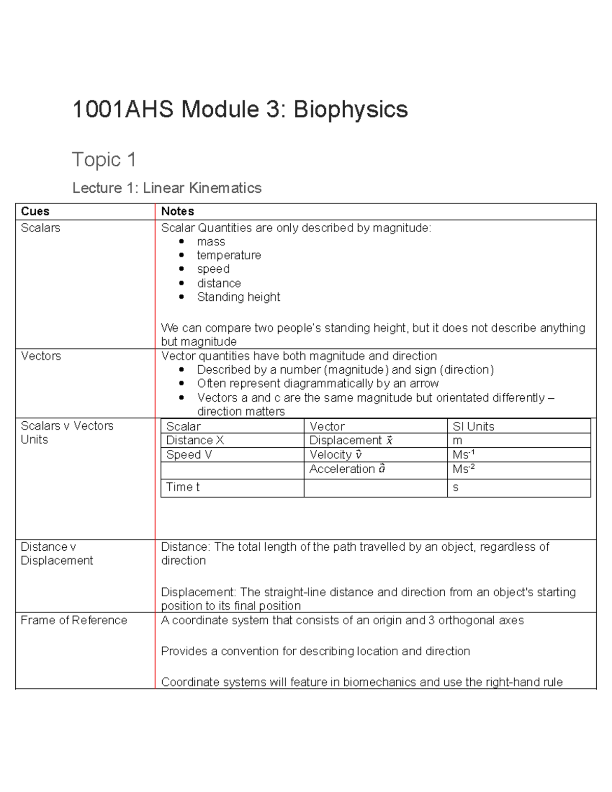 1001AHS Module 3: Biophysics Topic 1 Lecture 1 - Kinematics Notes - Studocu