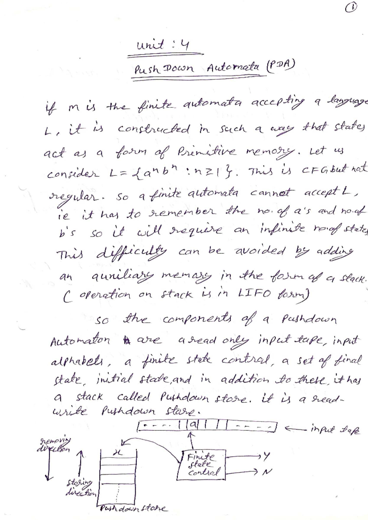 Unit 4 Handwritten Notes on Push Down Automata (PDA) Concepts - Studocu