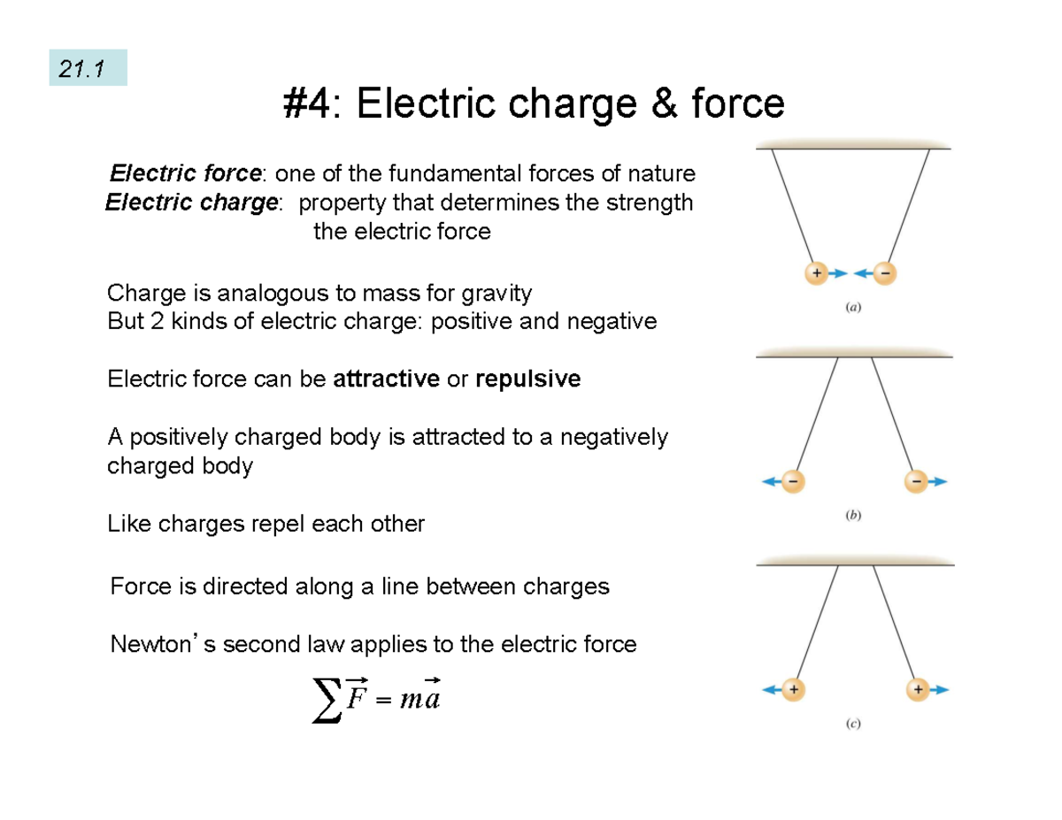 21.1 Electric Charge Force: Understanding Electric Forces and Movement ...
