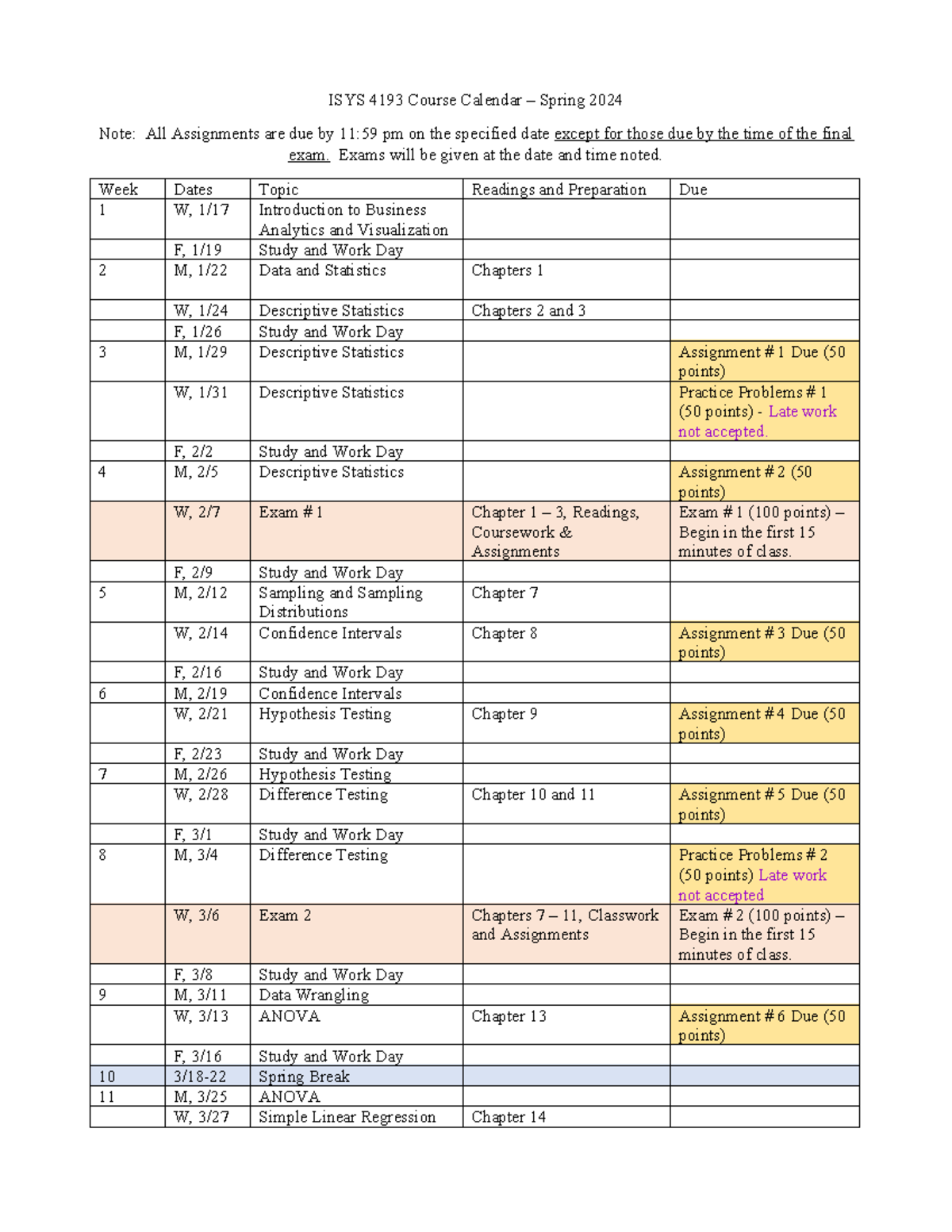 ISYS 4193 Spring 2024 Course Calendar and Exam Schedule - Studocu