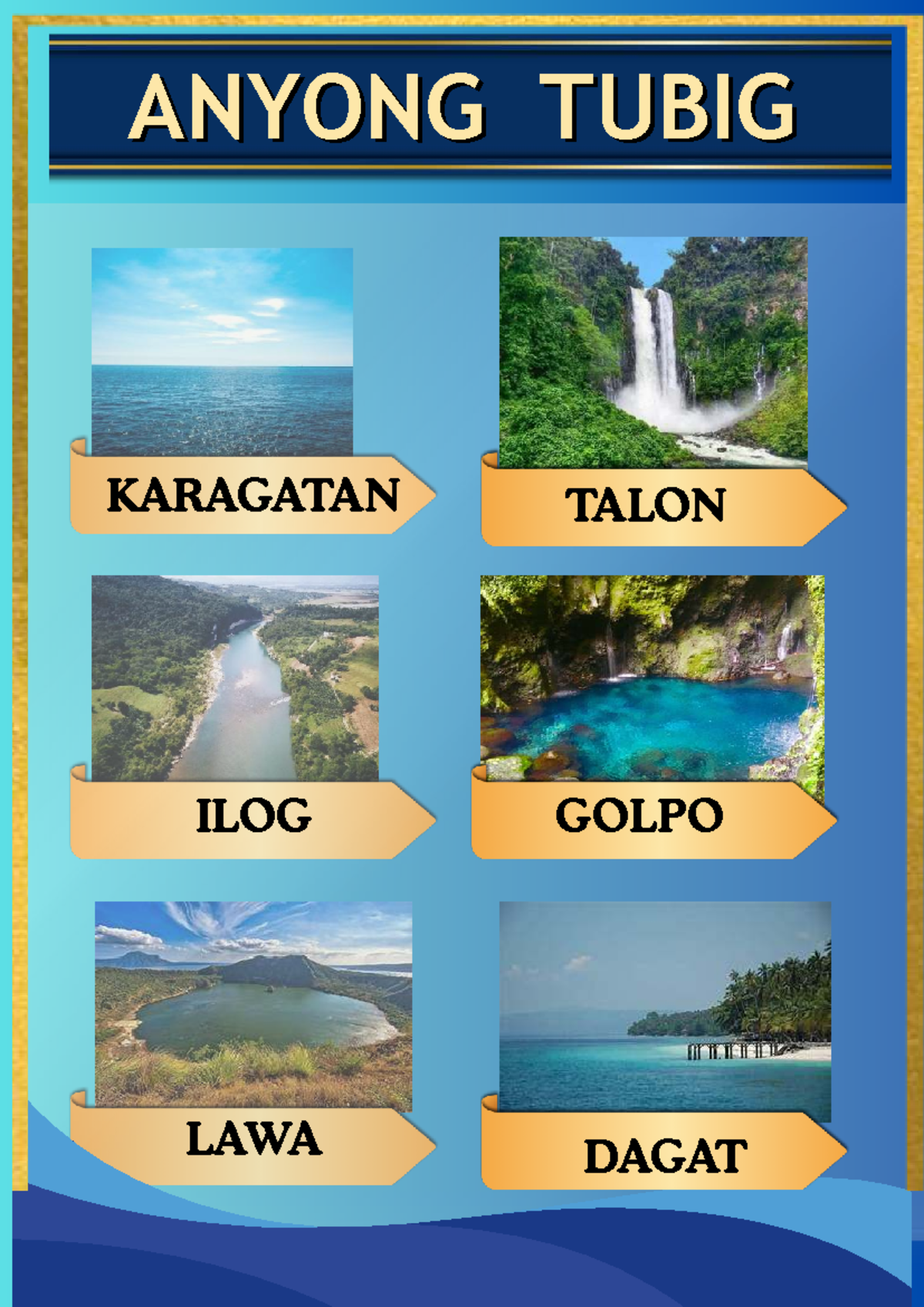 Anyong Tubig - Sikolohiyang Pilipino - ANYONG TUBIG KARAGATAN TALON ...