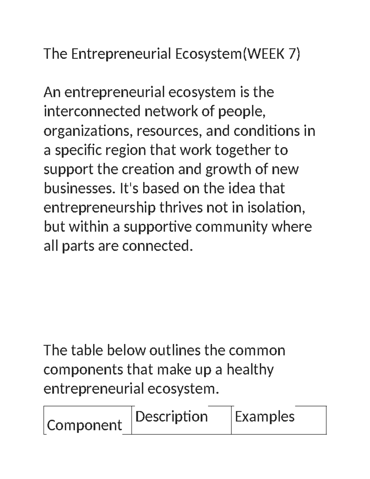 The Entrepreneurial Ecosystem Overview (WEEK 7) - Studocu