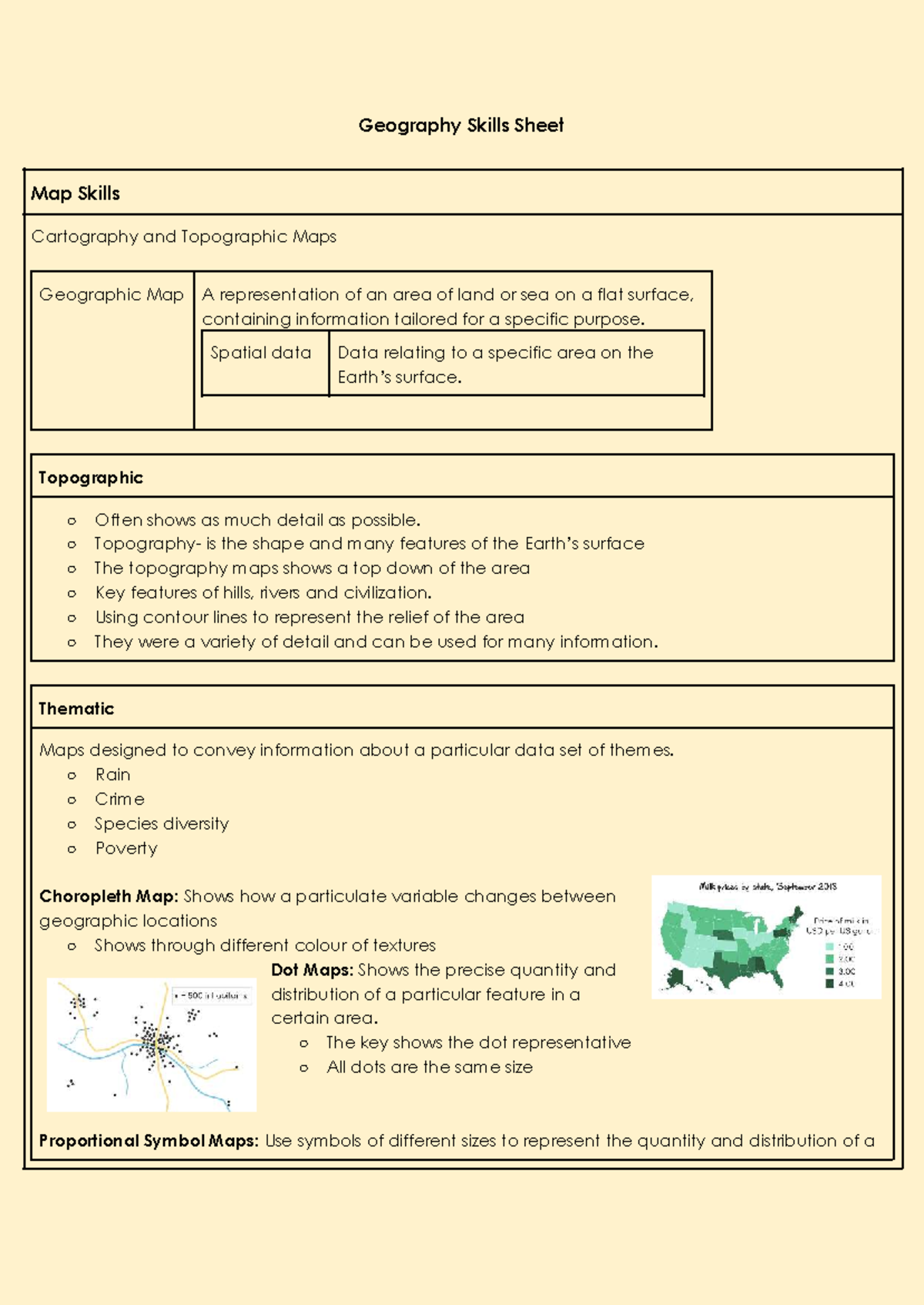 Geography Skills Sheet: Map Skills & Cartography Techniques (GEO101 ...