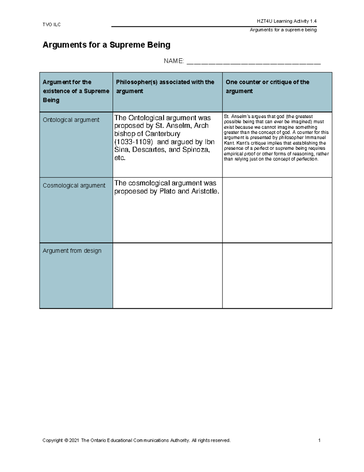 Hzt4u 04 for supreme being - TVO ILC HZT4U Learning Activity 1 ...