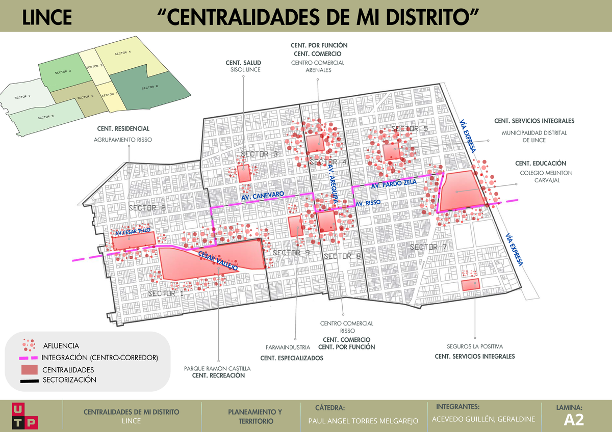 Centralidades del Distrito de Lince: Análisis y Estructura - Studocu
