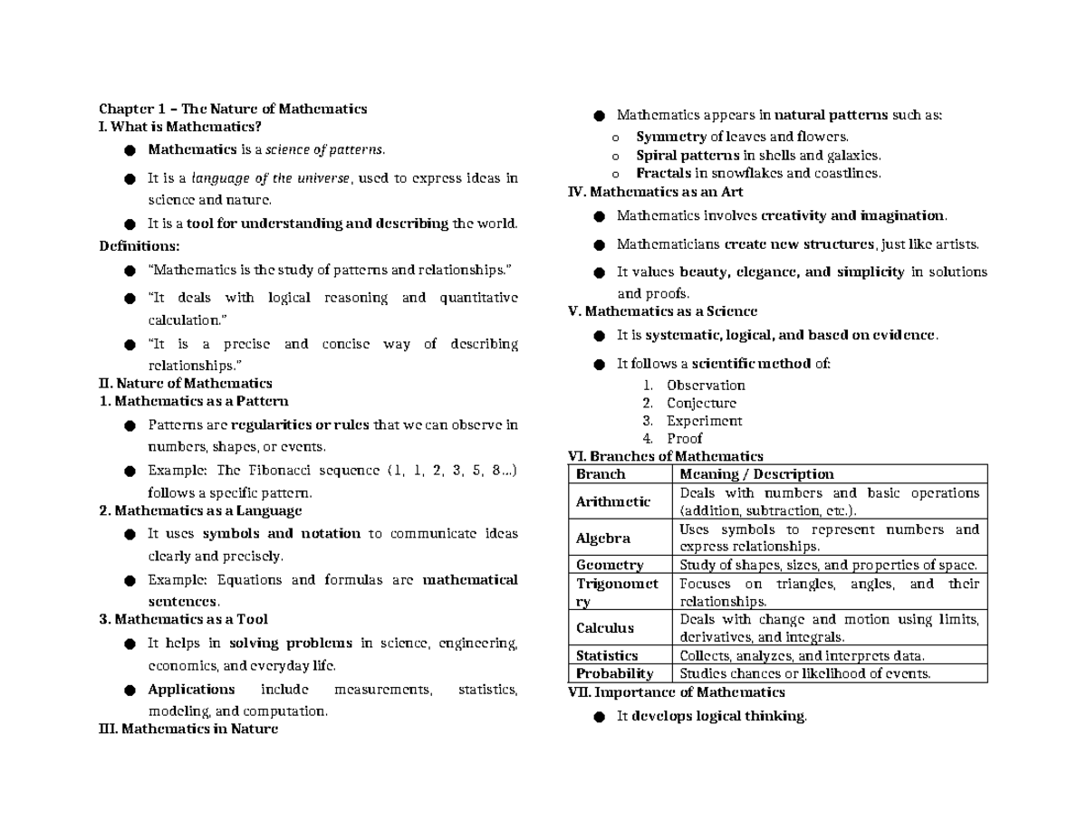 MMW (Battery) - Mathematics in the Modern World: Chapter 1 Overview - Studocu