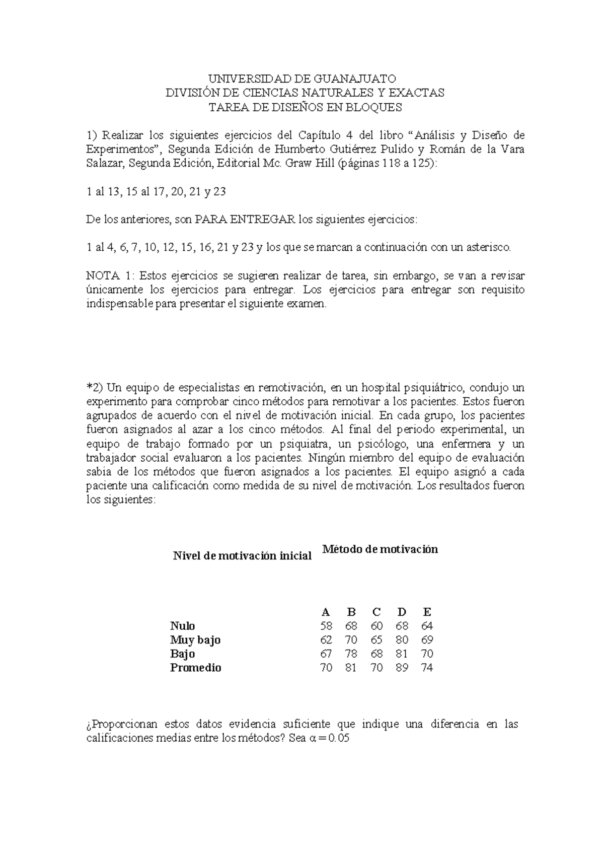 Tareas de Diseño en Bloques - Análisis Capítulo 4 - Studocu