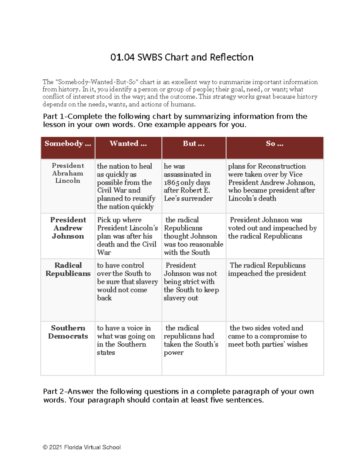 1.04 - 01 SWBS Chart and Reflection The "Somebody-Wanted-But-So" chart ...
