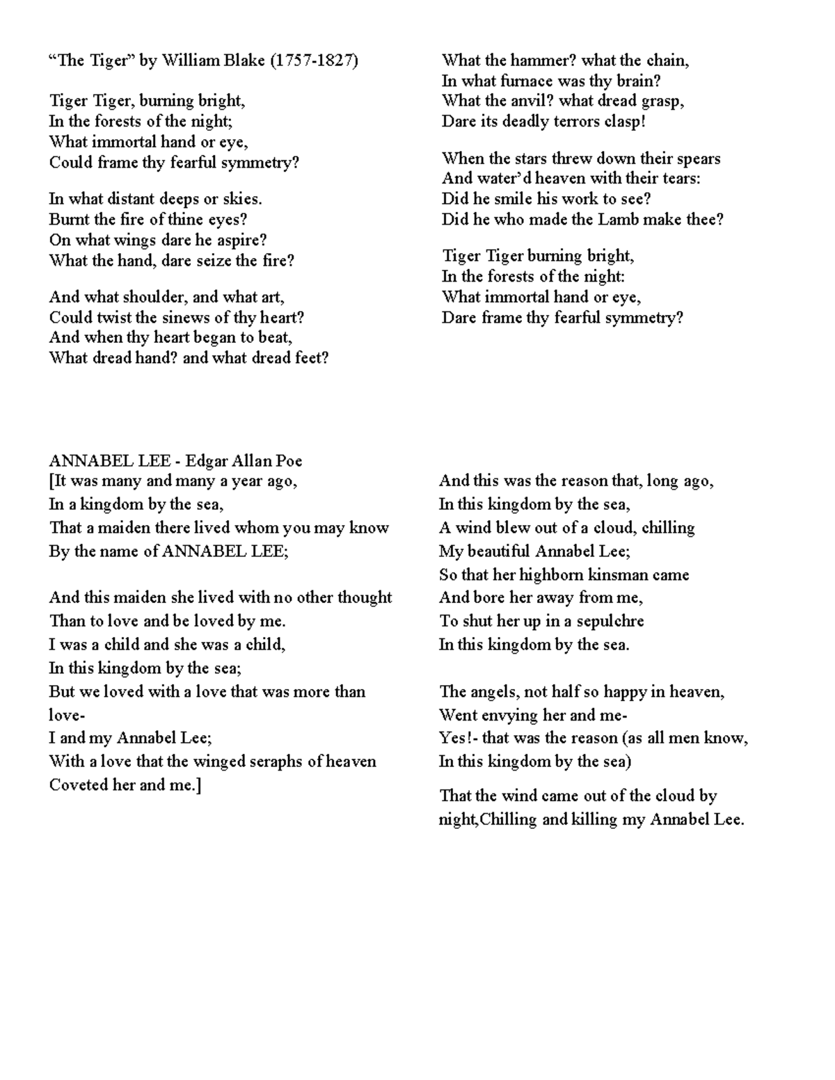 8. Poems and paragraphs - “The Tiger” by William Blake (1757-1827 ...