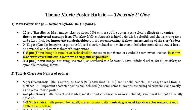 THUG Poster Rubric: The Hate U Give Assessment Guide - Studocu