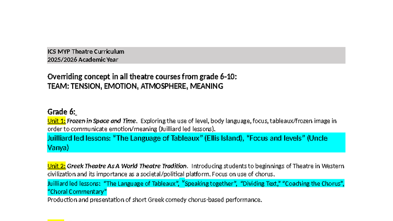 MYP Theatre Curriculum Overview 2025: Units & Skills Development - Studocu