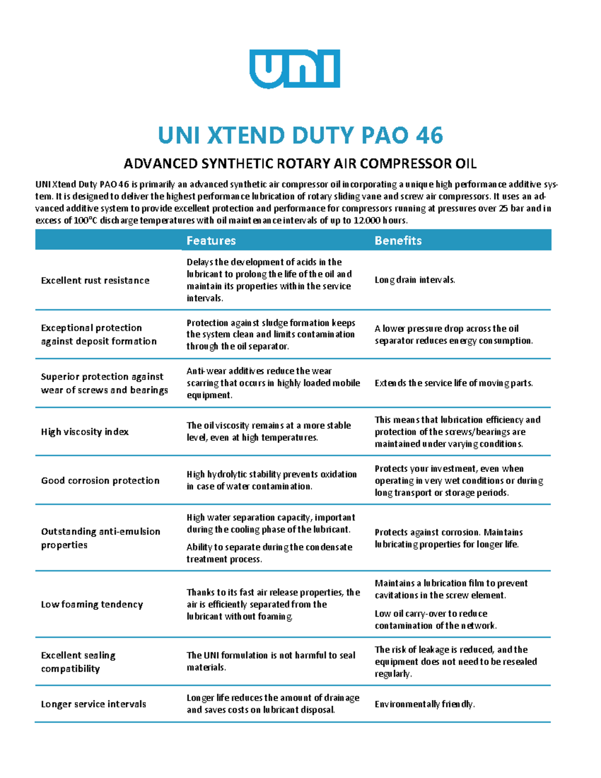 Ficha Técnica UNI Xtend Duty PAO ISO 46 - Lubricant Info & Benefits ...
