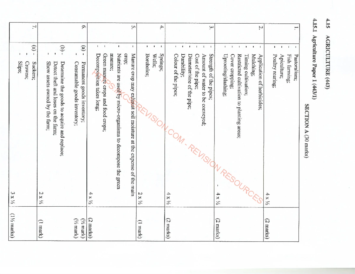 2018 KCSE Agriculture PP2 Marking Scheme Analysis and Insights - Studocu
