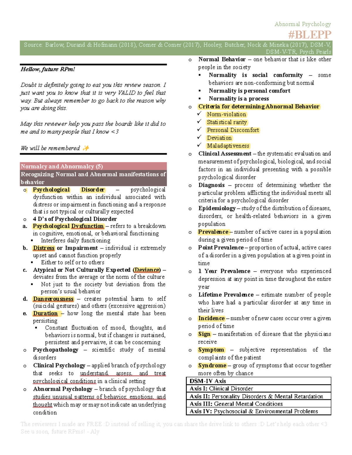 Abnormal Psychology TOS Outline for Ab Psy Final Exam - Studocu