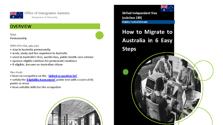 Skilled Independent Visa (subclass 189): 6 Steps to Migrate to ...