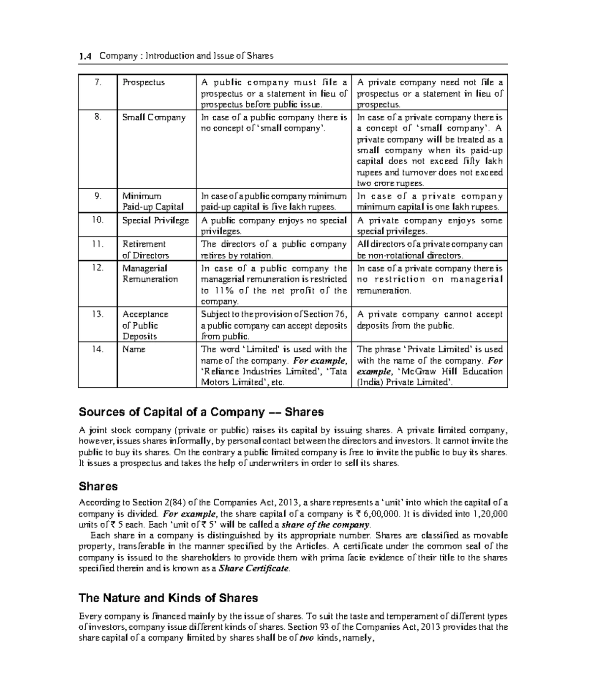 Corporate Accounting (M Hanif A Mukherjee) 3 - 8 = : - Studocu
