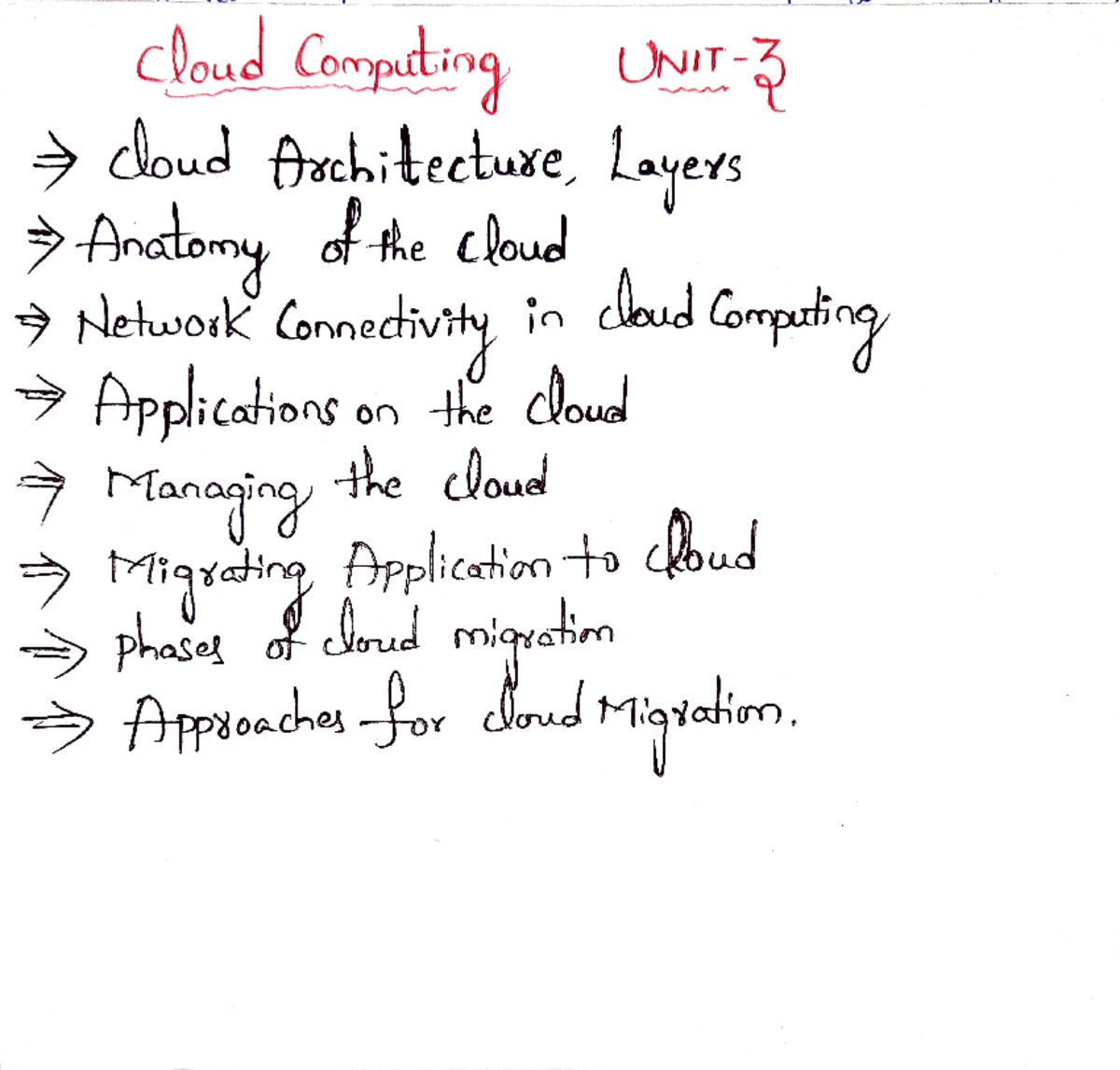 Cc unit 3 full - cc r18 - tiqraine PPplicahon a oud 7 Managing the ...