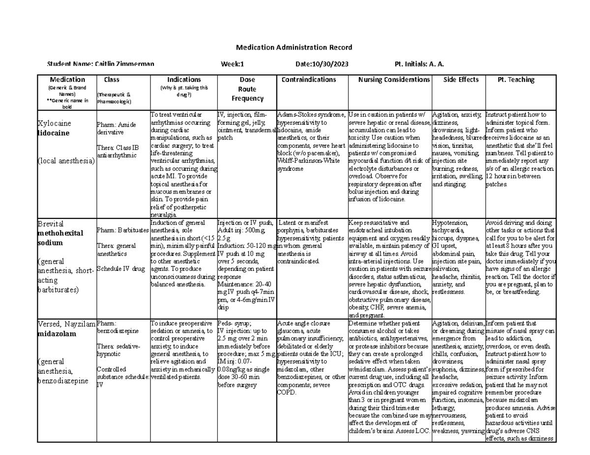 MAR Form Week 1 - Week 1 meds - Medication (Generic & Brand Names ...