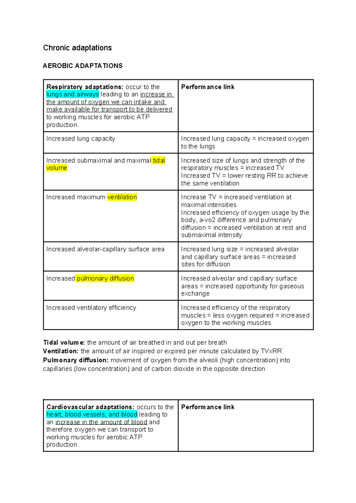 Chronic Adaptations to Training: Unit 4 Area of Study 2 PE Insights ...
