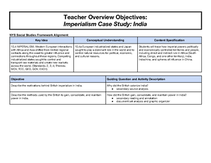 DBQ.Imperialism - Name ...